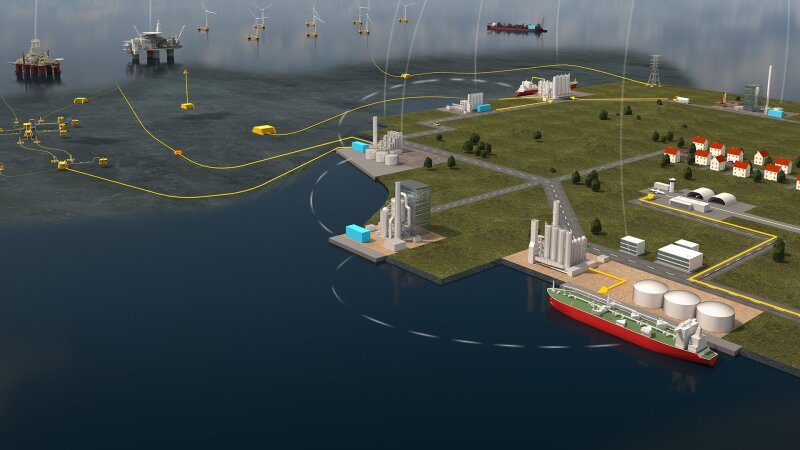 Company Presentation: Aker Carbon Capture | Aker Solutions